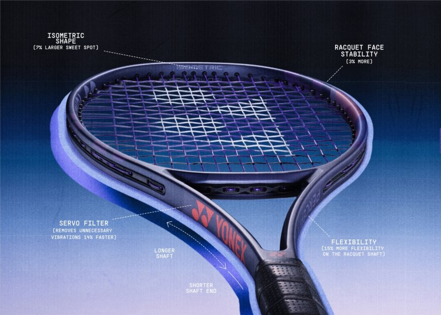 Nowy kolor rakiety YONEX – Percept Midnight Navy